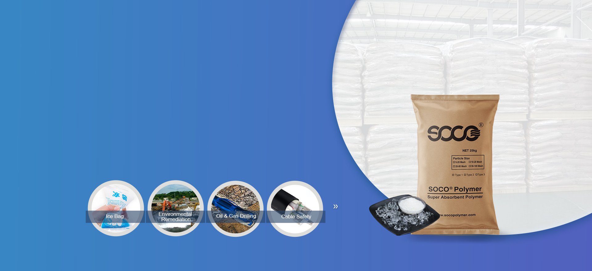 QINGDAO SOCO NEW MATERIAL CO.,LTD