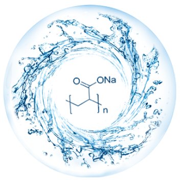 The development of sap superabsorbent polymer in industrial applications